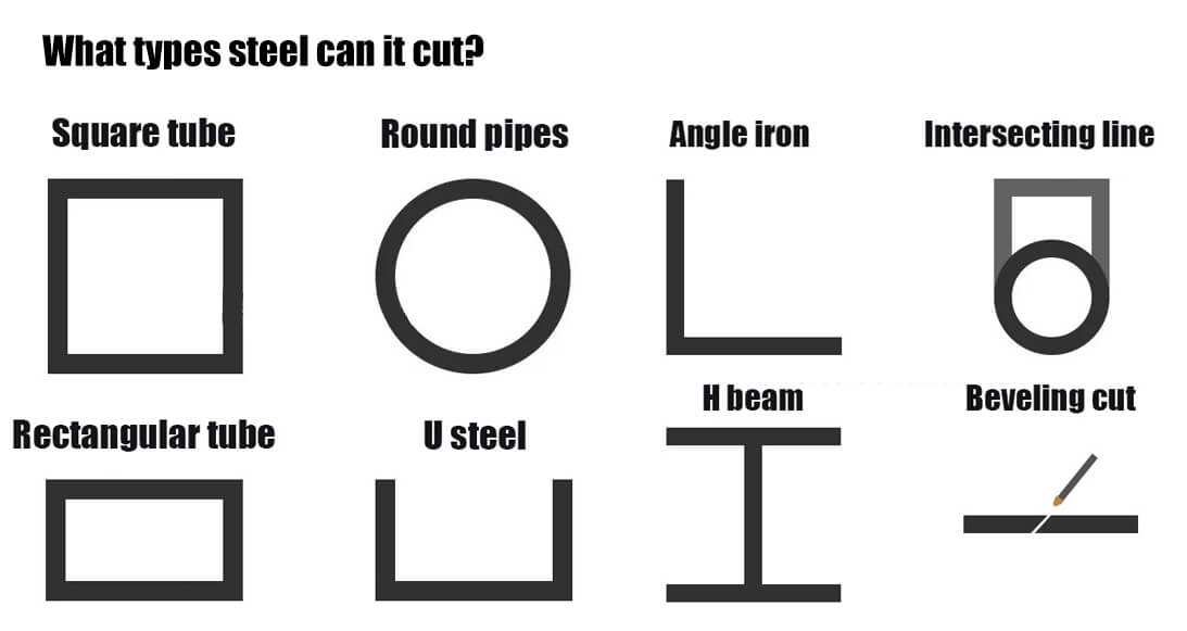 8 Axis Steel Tube And Beam Cutting Bevelling Cnc Plasma Cutting Machine ...